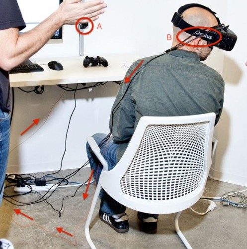 Does This Wired Article Image Hold Clues To Oculus Rift 2.0's ...