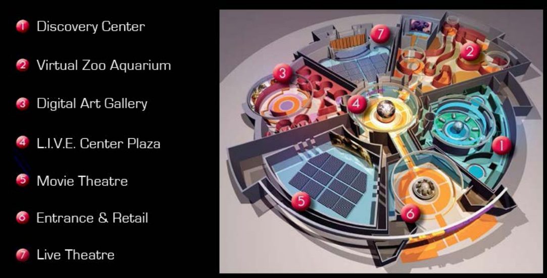 New VR Theme Parks from Landmark Entertainment Group to "Fuse Art ...