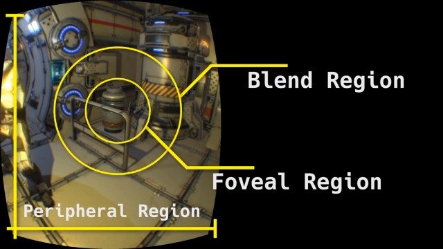 FOVE Shows Glimpse of Foveated Rendering Progress