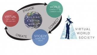 Transforming Living Rooms into Classrooms with the Virtual World Society