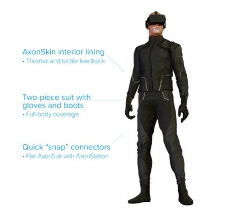 AxonVR is Making a Haptic Exoskeleton Suit to Bring Your Body and Mind ...