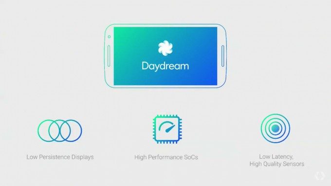Google's Android VR Ambition: 'Hundreds of Millions of Users' on Daydream