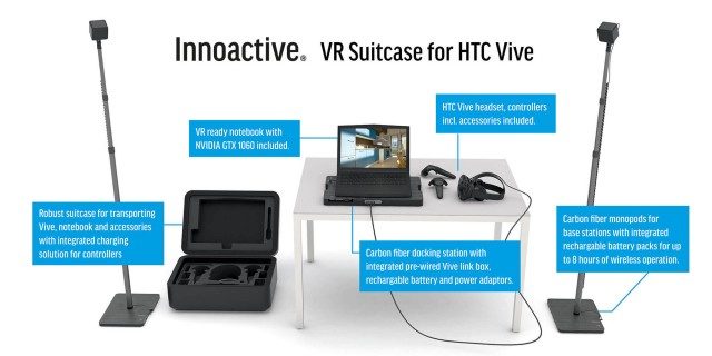 Innoactive's 'VR Suitcase' is a Portable, Self-Contained HTC Vive Demo ...