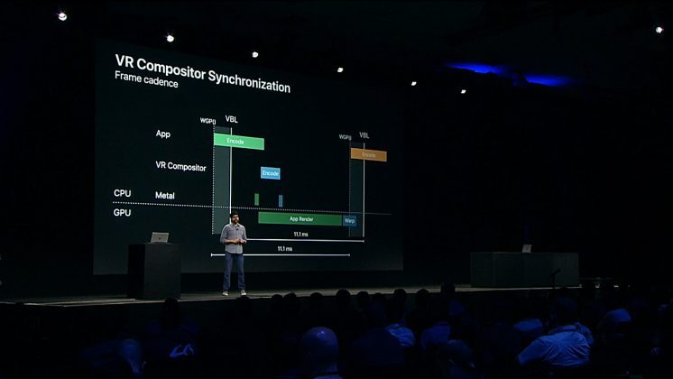 Apple and Valve Have Worked Together for Nearly a Year to Bring VR to MacOS