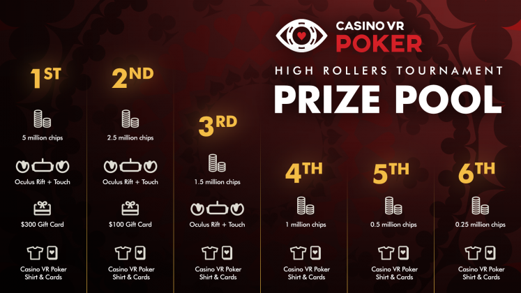 'Casino VR Poker' Holds Tournament with Real Prizes, Oculus Rift ...