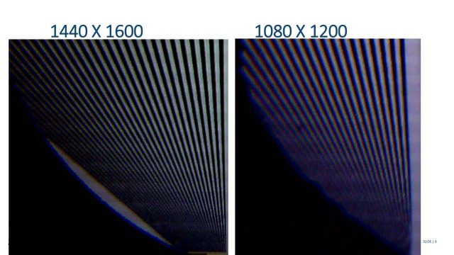 Sensics Releases High Resolution VR Headset Built Specially for Arcades ...