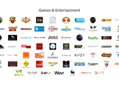 Microsoft Has Published New System Requirements for Windows VR Headsets ...