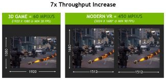 How NVIDIA Research is Reinventing the Display Pipeline for the Future ...