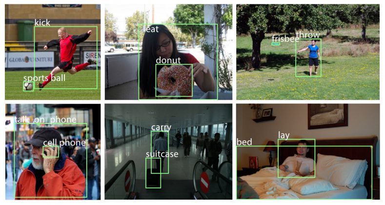 Facebook Open Sources Detectron Cv Algorithm For Ar Research