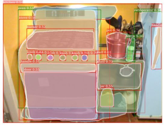 Facebook Open Sources Detectron Cv Algorithm For Ar Research