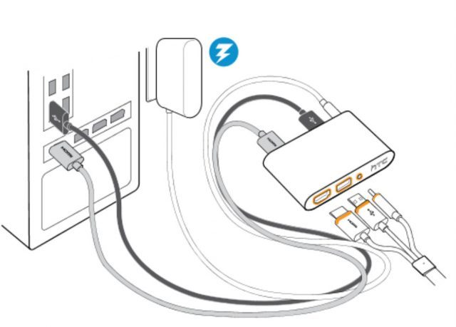 HTC Vive Pro to Arrive With Redesigned Link Box Featuring DisplayPort ...