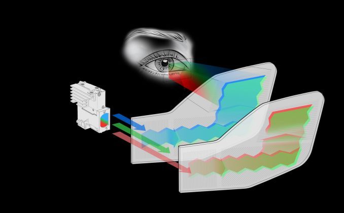 First Look at DigiLens' AR HUD Reference Headset