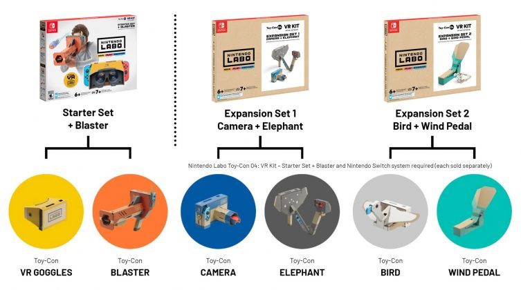 Nintendo Announces Switch VR Labo Kit Coming in April