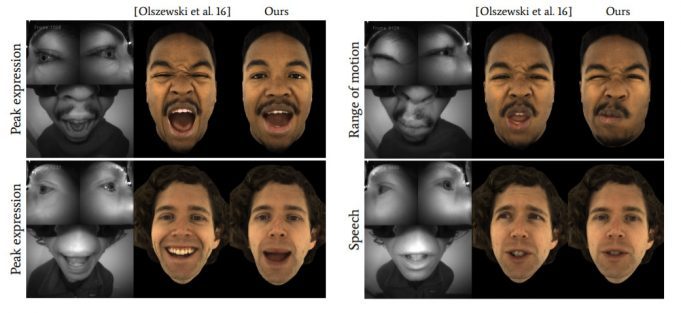 Facebook Publishes New Research on Hyper-realistic Virtual Avatars