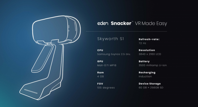 This 'Snackable' Headset Aims to Make VR More Approachable to the Public