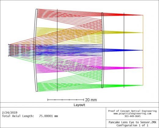Facebook Develops VR Glasses with Folded Holographic Optics