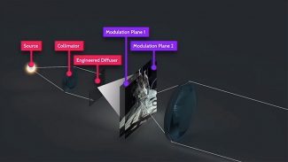 Facebook Reality Labs Says Varifocal is "almost ready for primetime"