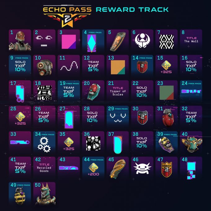 'Echo VR' Launches Season 2 Battle Pass Featuring More Premium Cosmetics