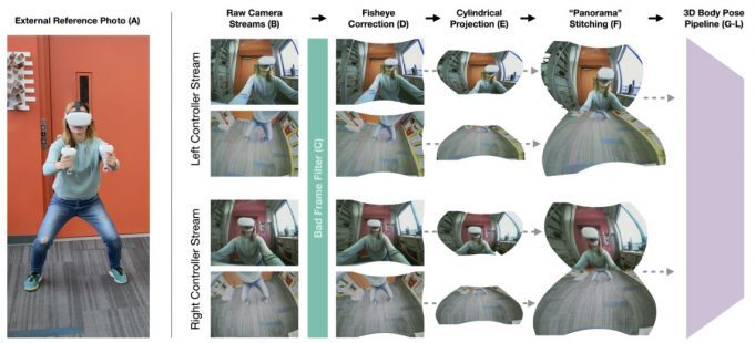 Researchers Show Full-body VR Tracking with Controller-mounted Cameras