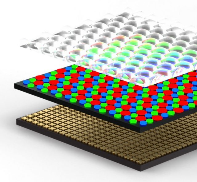 Google Acquires MicroLED Startup Raxium to Bolster AR Ambitions