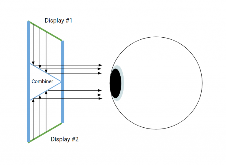 AntVR Shows Off AR Optics With Instant Switching Opacity at CES 2023