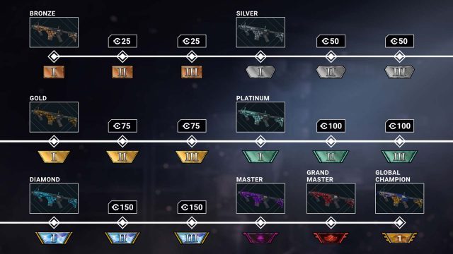 Squad-based Shooter 'Breachers' Gets Ranked Competitive Multiplayer in ...