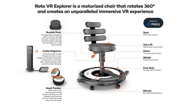 Roto VR Raises $3M to Broaden Market Reach of Rotating VR Chair Accessory